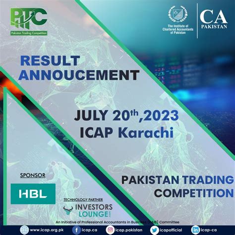 Muhammad Samiullah Siddiqui Posted On Linkedin