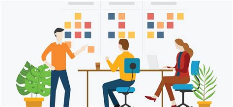 Metodologías De Desarrollo Agile Desarrollo De Software Ágil 3digits