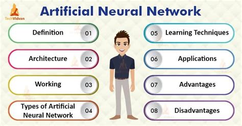 Techvidvan On Linkedin Artificial Neural Network Applications