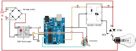 Circuit Diagram Of Light Dimmer Using Diac And Triac