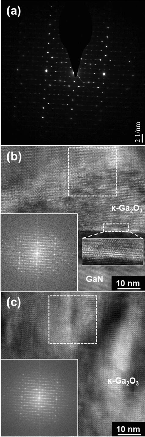 A Saed Pattern Zone Axes [100] B The Cross Section Hr Tem Image Download Scientific