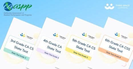 California CAASPP Practice Test Third Space Learning