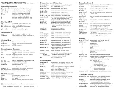Solved Cis2107lab07 Mini Gdb 100 Points Cis2107lab07 Mini Gdb