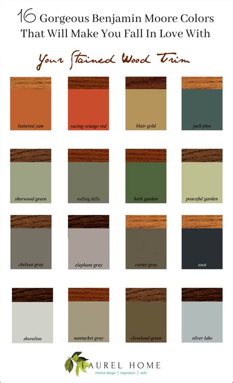 16 Best Wall Colors To Go With Stained Wood Trim Benjamin Moore