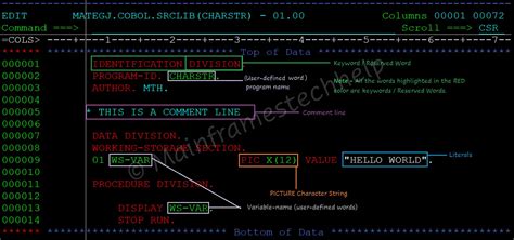Cobol Basic Verbs