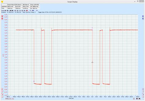 How Would One Trigger This Signal Questions Cleverscope Mixed Signal Usb Oscilloscopes