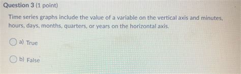 Solved Question 3 1 Point Time Series Graphs Include The