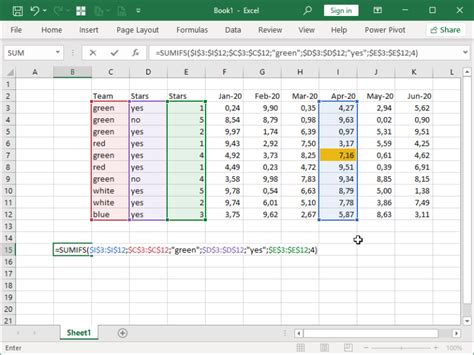 Combining SUMIFS With XLOOKUP DailyEXCEL Net
