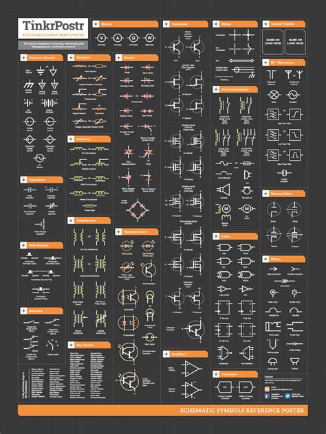Tinkrpostr Basic Electronics Reference Posters Indiegogo