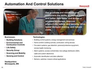 Honeywell Inc An Overview PPTX