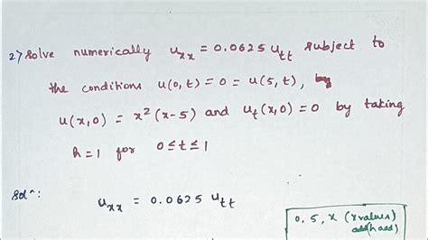 Numerical Solution Of Wave Equation Part 2 Engineering Mathematics