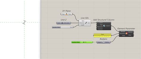 Object Rotation In Revit Revit Mcneel Forum