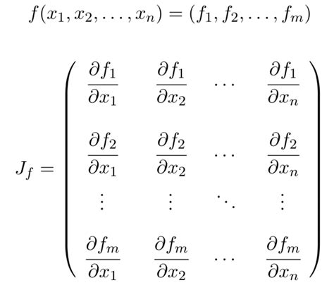 Cs231n Lecture4 Review · Data Science