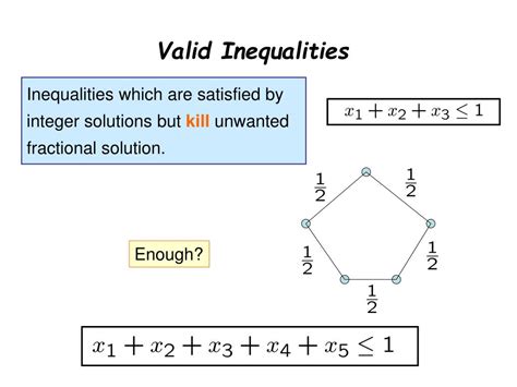 ppt introduction to linear and integer programming powerpoint presentation id 1413387