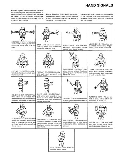 Telehandler Forklift Hand Signals At Karen Watts Blog