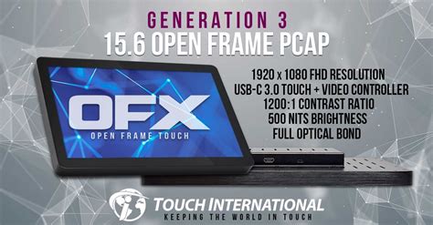 Synergistic Sales On Linkedin Touch International Releases Next