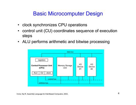 Lecture 7 Instruction Execution Cycle And Pipeliningpdf