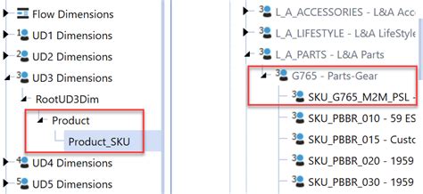 Move Data Between Mutually Exclusive Cubes Not Linked With Different Extensibility Onestream