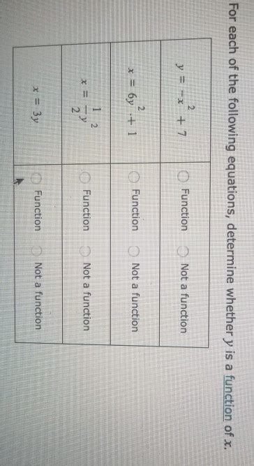 solved for each of the following equations determine