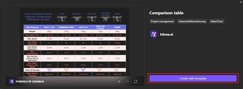 7 Methods To Create A Table In PowerPoint 2025