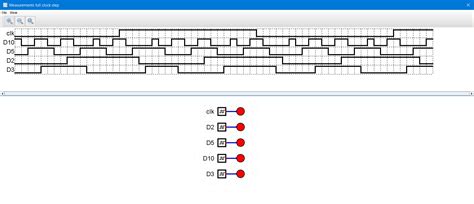 clock output is not at 50 duty · issue 409 · hneemann digital · github