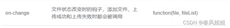 vue elementui图片上传的判断格式、大小、尺寸（即宽高比）完整实现。 vue el upload 图片分辨率 csdn博客