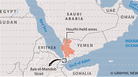 Bab El Mandeb A Strategic Choke Point The Hindu