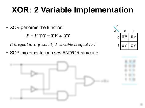 SOLUTION Lecture 15 Av 211 Xor Xnor Gates Studypool