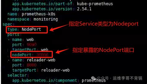 K8s集群源码部署prometheus监控（附有常用监控模板） 墨天轮