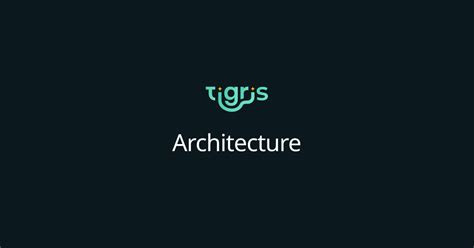 Architecture Tigris Object Storage Documentation