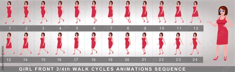 Girl Character Front Walk Cycle Animation Sequence Frame By Frame Animation Sprite Sheet Of