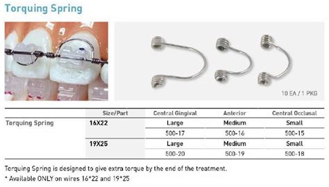 Torquing Spring World Bio Tech Dental Product Pearson Dental