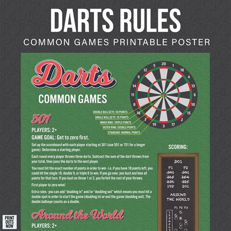 Printable Darts Common Game Rules Ready To Hang Frame Etc Print Ready File Download Etsy