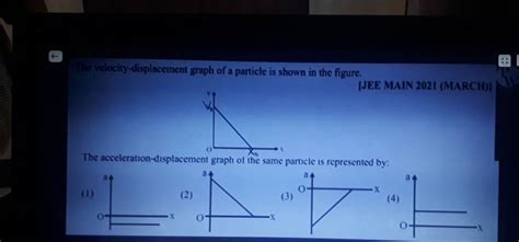 ← Jee Main 2021 March The Acceleration Displacement Graph Of The Sa ← Jee Main 2021 March The Acceleration Displacement Graph Of The Sa