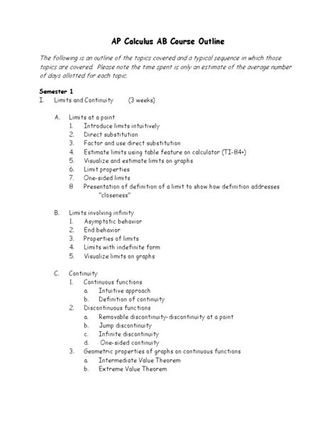 Ap Calculus Ab Course Outline Pdf