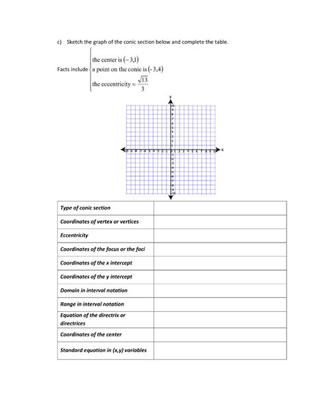 Solved C Sketch The Graph Of The Conic Section Below And Chegg Com
