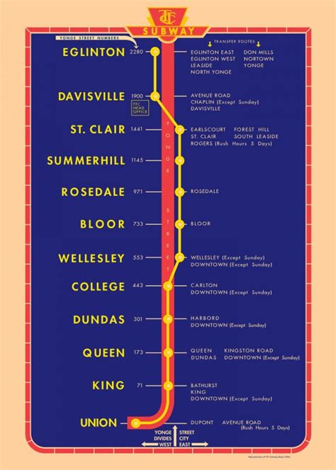 1954 Ttc Subway Map By Theediteer On Deviantart