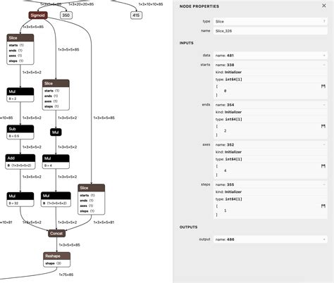 Stridedslice Op Doesnt Support 5 Dimension Tensors · Issue 213 · Verisilicontim Vx · Github