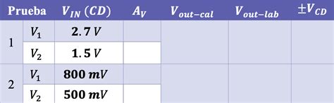 asap please figure 1 shows an adder circuit
