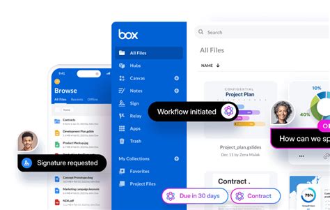 How Does Document Categorization Work Box
