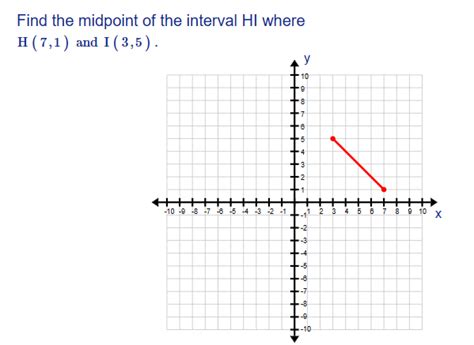 Midpoint By Formula Exam Corner