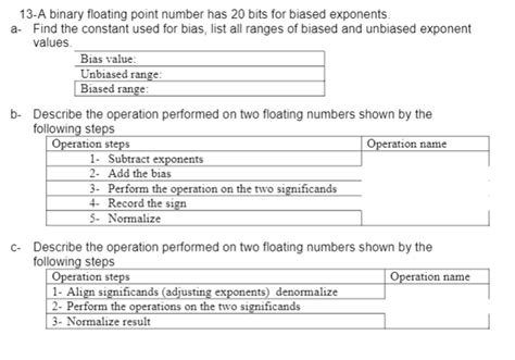 Solved A Binary Floating Point Number Has 20 Bits For Biased