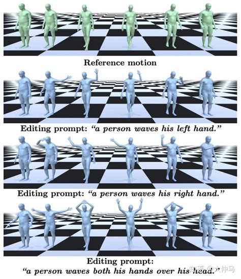 扩散模型 diffusion model 首篇综述 diffusion models a comprehensive survey of methods and applications 知乎