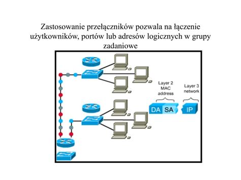 PPT VLAN PowerPoint Presentation Free Download ID