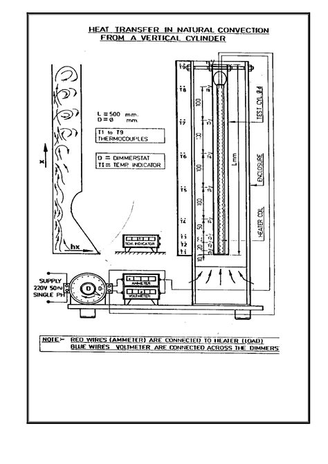 Heat And Mass Transfer Hmt Experiment No 3