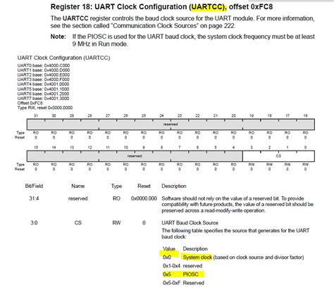 Ek Tm4c123gxl How To Set Up Clock Frequency For Uart Communication In