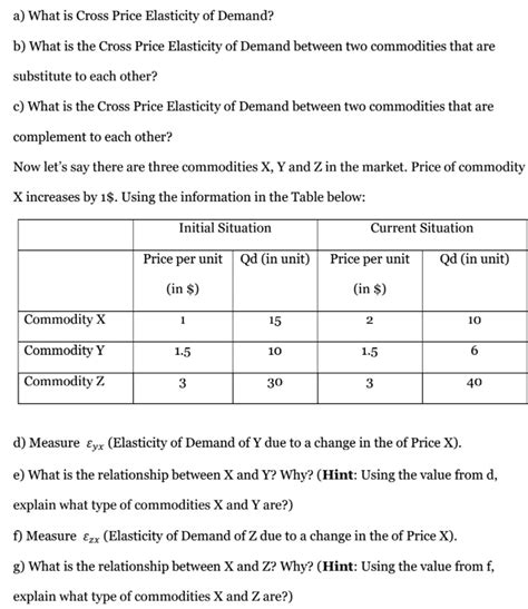 A What Is Cross Price Elasticity Of Demand B What Is The Cross Price Elasticity Of Demand