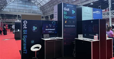 Datalogz Releases State Of Bi Report Announces Plans To Showcase Its