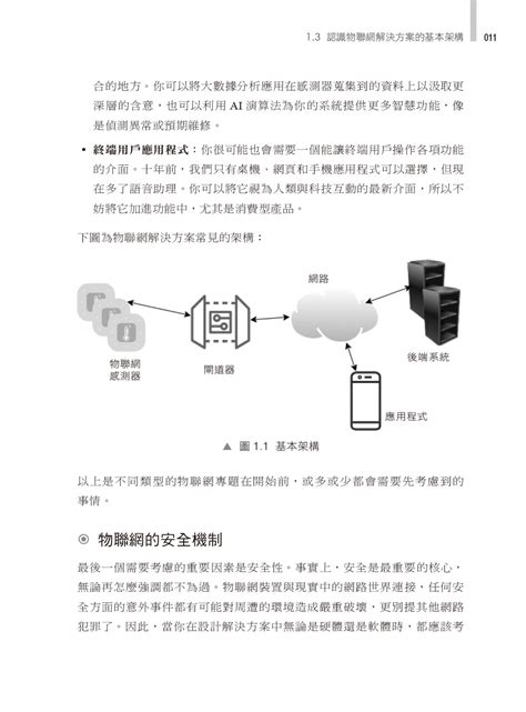 Esp32物聯網專題製作實戰寶典電子書