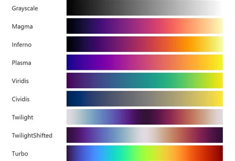 Colormaps Qml Type Quickgraphlib
